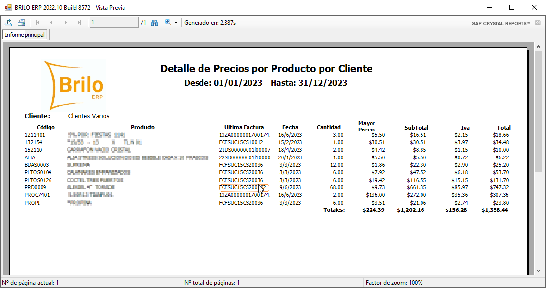Detalle de Precios por Producto por Cliente - Brilo ERP Docs